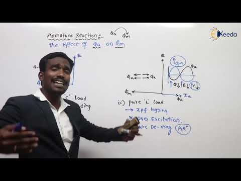 Essential Concepts Of Armature Reaction For GATE Electrical Machines Video Lecture - Electrical ...