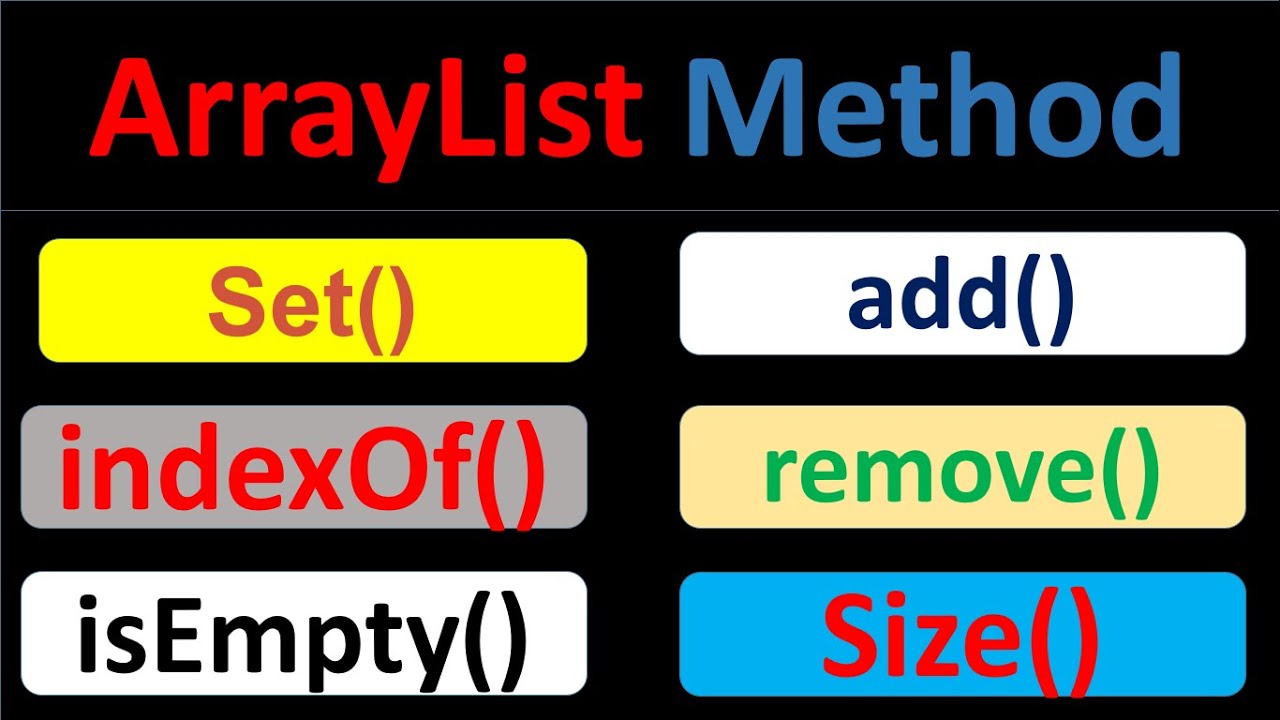 #ArrayListMethod    ArrayList Method use in java  by prince kumar
