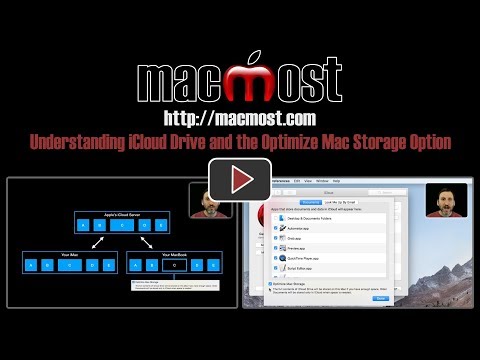 Understanding iCloud Drive and the Optimize Mac Storage Option (#1627)