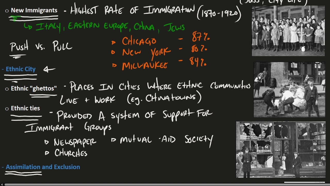 The Gilded Age: Urban Growth and Social Change in America | Galaxy.ai