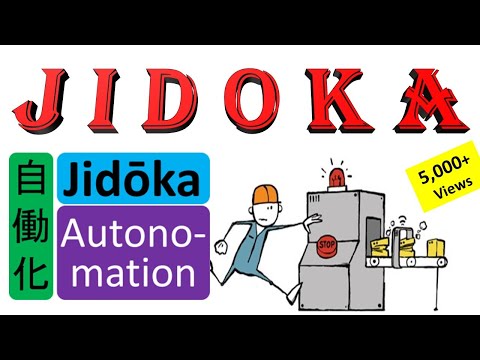 What is Jidoka in Lean Manufacturing ? Jidoka or Autonomation - Important Lean Manufacturing Tool