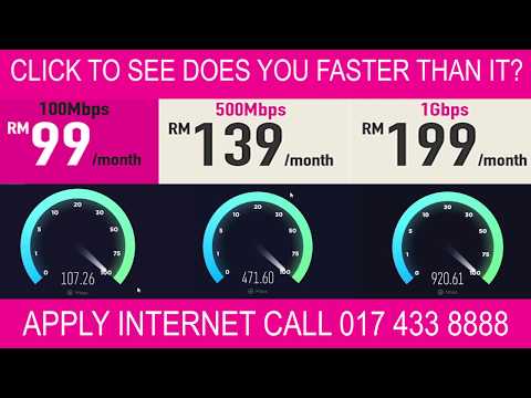Malaysia Internet speed test results by TIME Fibre Broadband