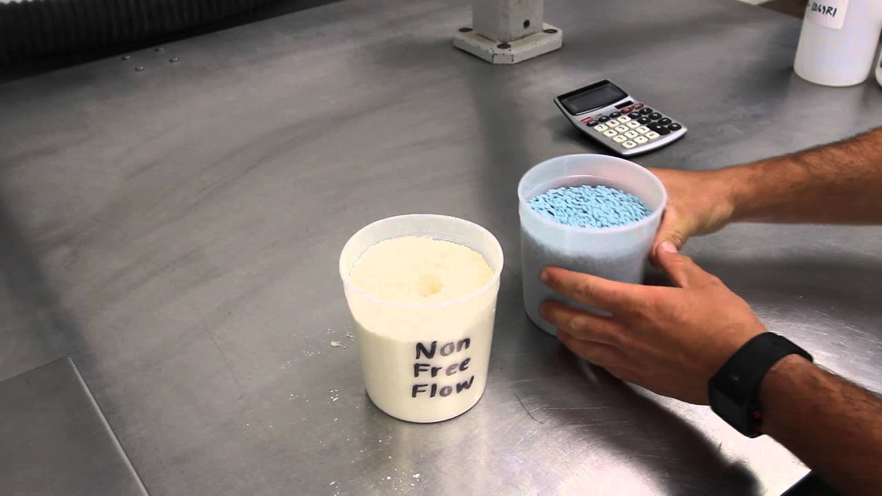 How-To: Determine If Your Product is Free Flow or Non-Free Flow