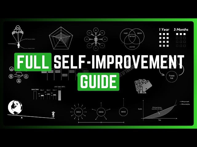 Mastering Self-Improvement: A Comprehensive Guide to Outperforming in ...