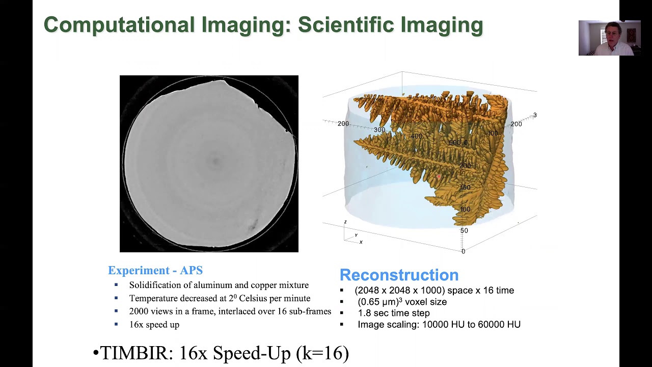 Quick Overview of Research in Computational Imaging