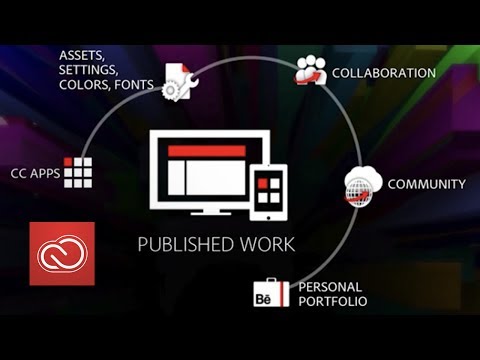 Adobe Creative Cloud For Teams | Adobe UK