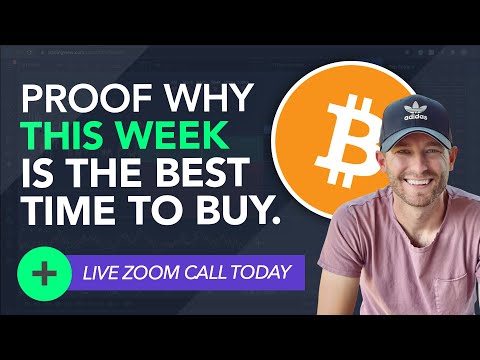 PROOF WHY 'THIS WEEK' IS THE BEST TIME TO BUY CRYPTO (METRIC, T.A. PATTERN, AND S&P EVIDENCE)
