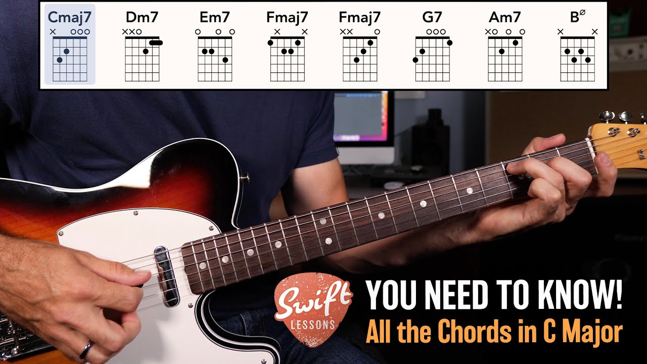 All the Chords in the Key of C | Don't Skip this Lesson!