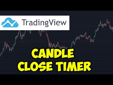How To Get Candle Close Timer On TradingView (2022)