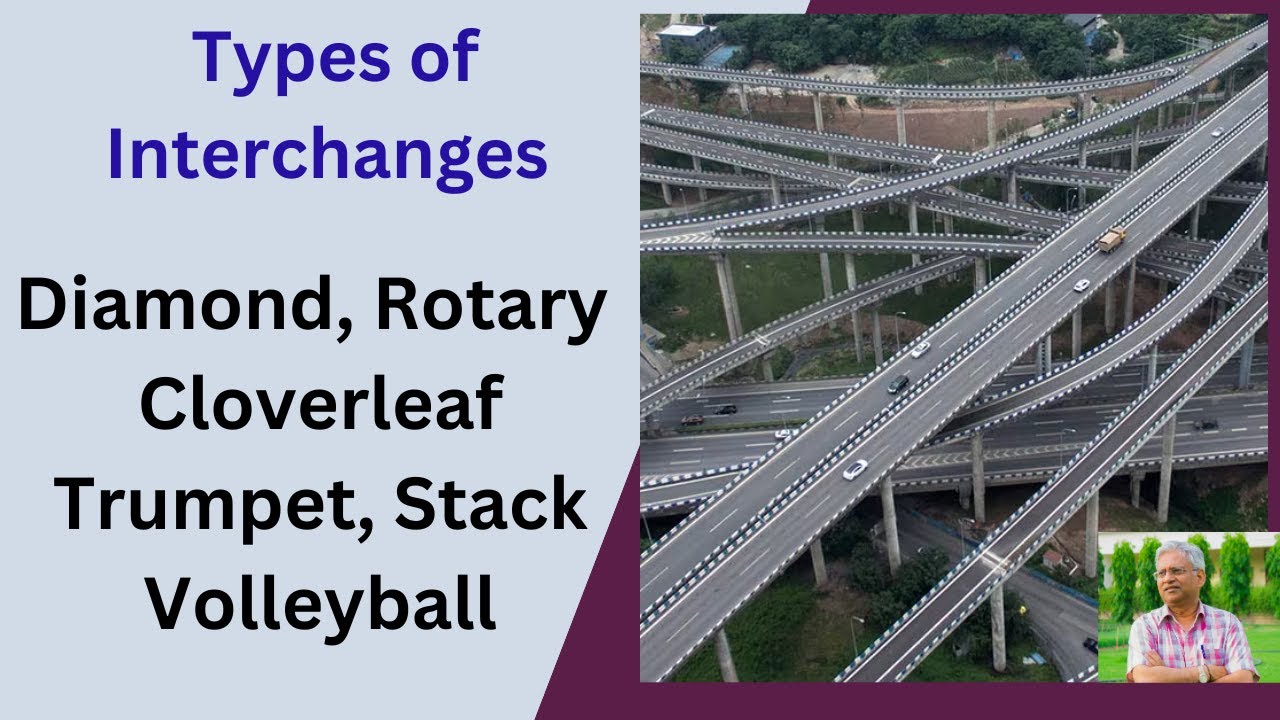 #Interchanges Type of Interchanges and their classification. Design considerations, diamond, trumpet