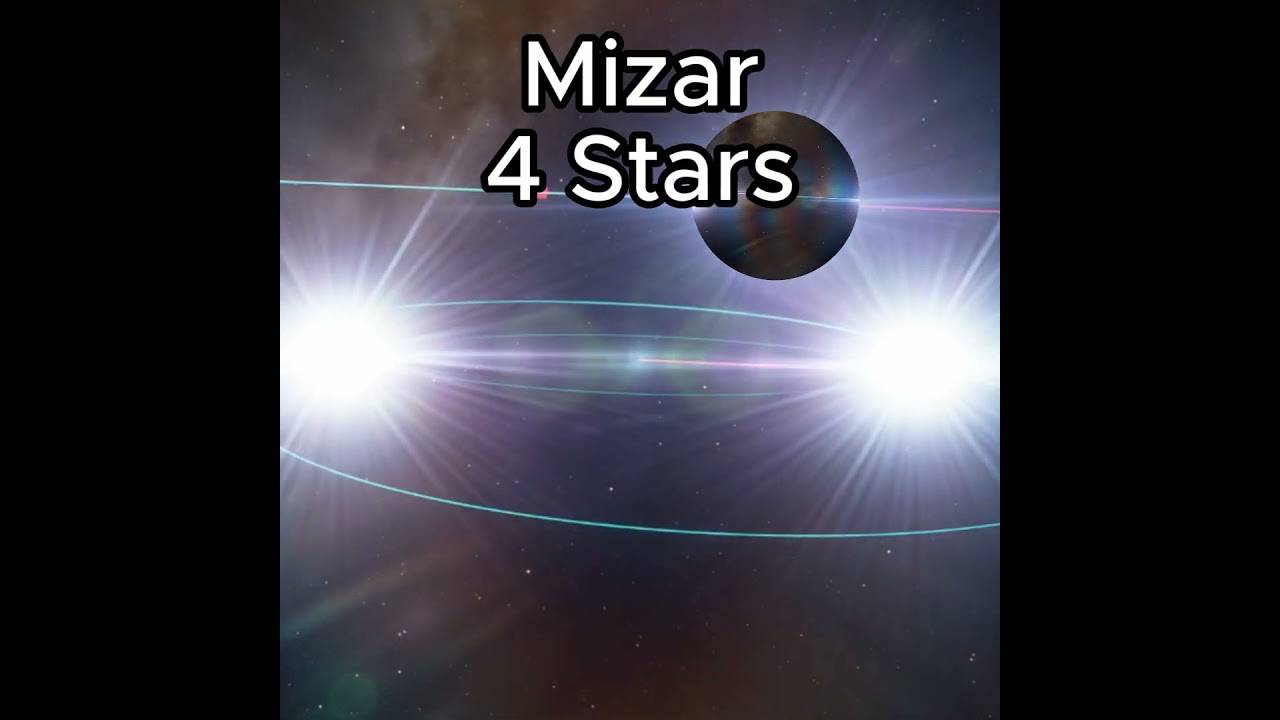 A system with 7 stars!? #spaceengine #space