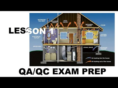 FREE QA/QC exam preparation course. IRC 2018 B1 Lesson 1