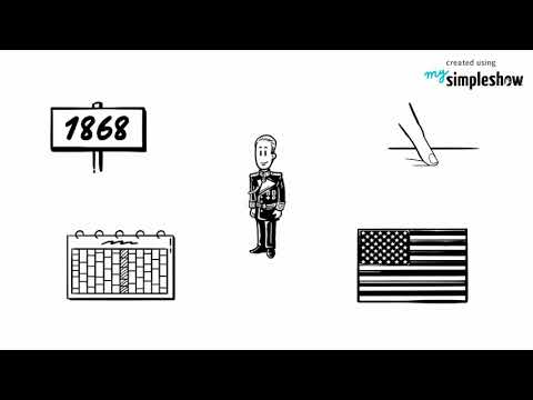 13th , 14th , and 15, Amendment
