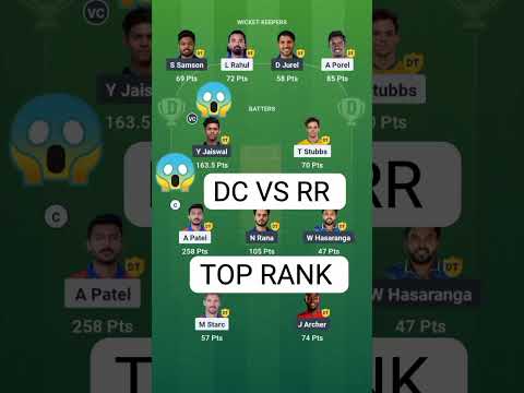 IPL 2025: DC vs RR Dream11 Team Prediction I Delhi Capitals vs Rajasthan Royale #dream #cricket