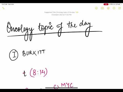 Burkitt’s Lymphoma: Oncology Topic of the day for INICET/NEET PG.