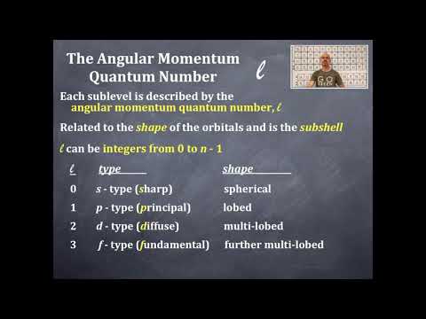 Electrons in Atoms 11: The Angular Momentum Quantum Number