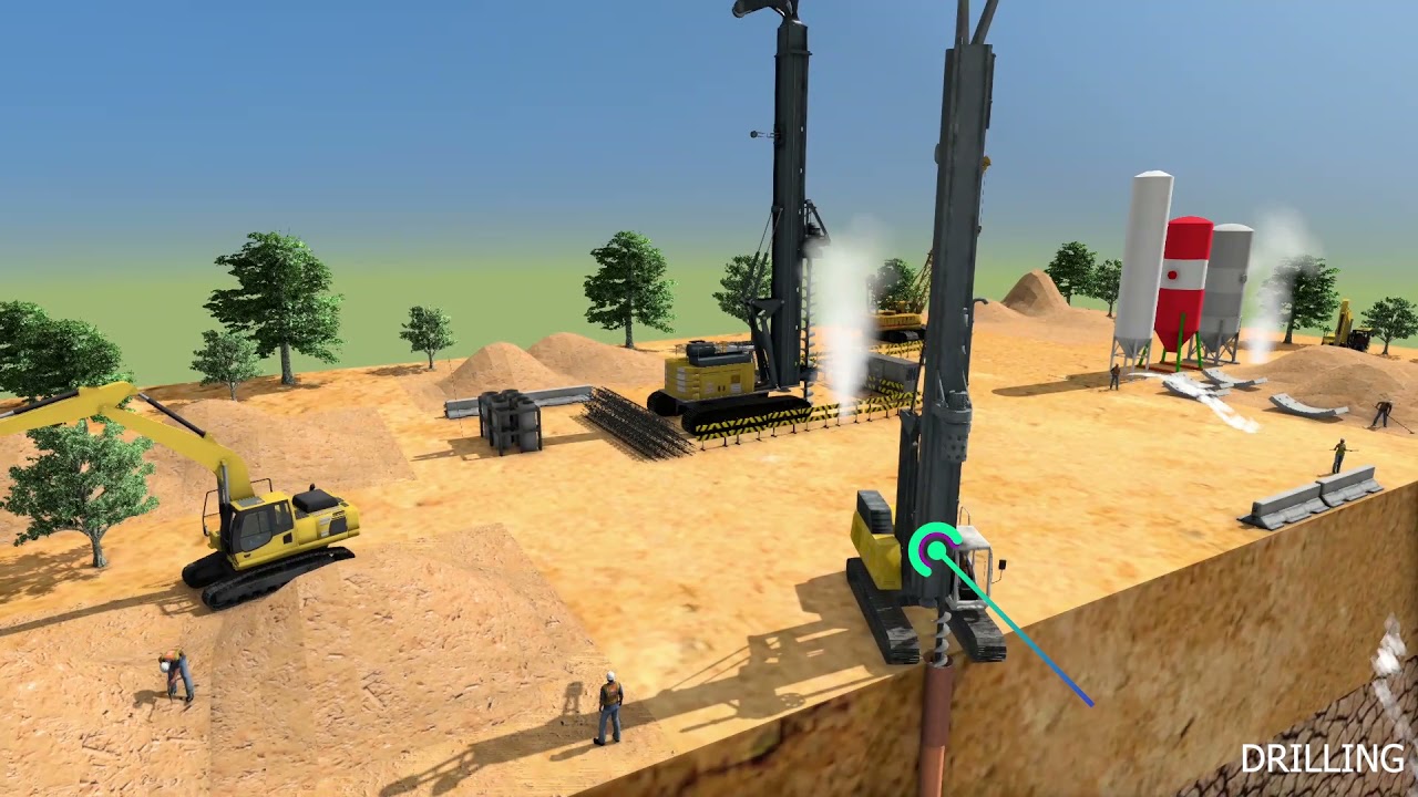 Bored pile method statement