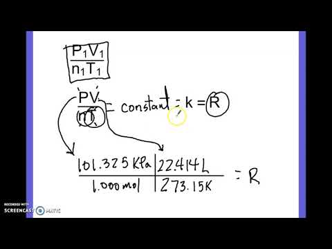 Ideal Gas Law constant and equation