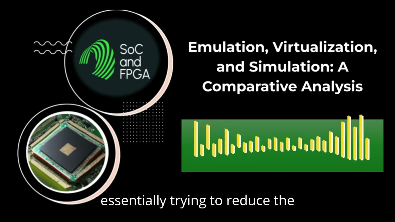 Emulation, Virtualization, and Simulation A Comparative Analysis