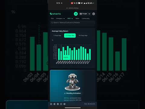 How to Login in Smarts MEV bot | How to activate MEV bot | Smarts MEV Bot Blockchain Trading
