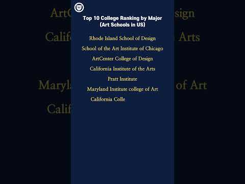 Top 10 College Ranking by Major (Art Schools in the US) #shorts