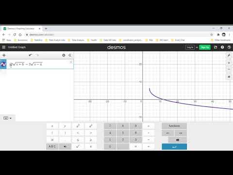 Solving Square Root Equations #3, By Graphing
