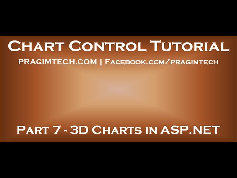 Learn 3D Charts in ASP NET - Mind Luster