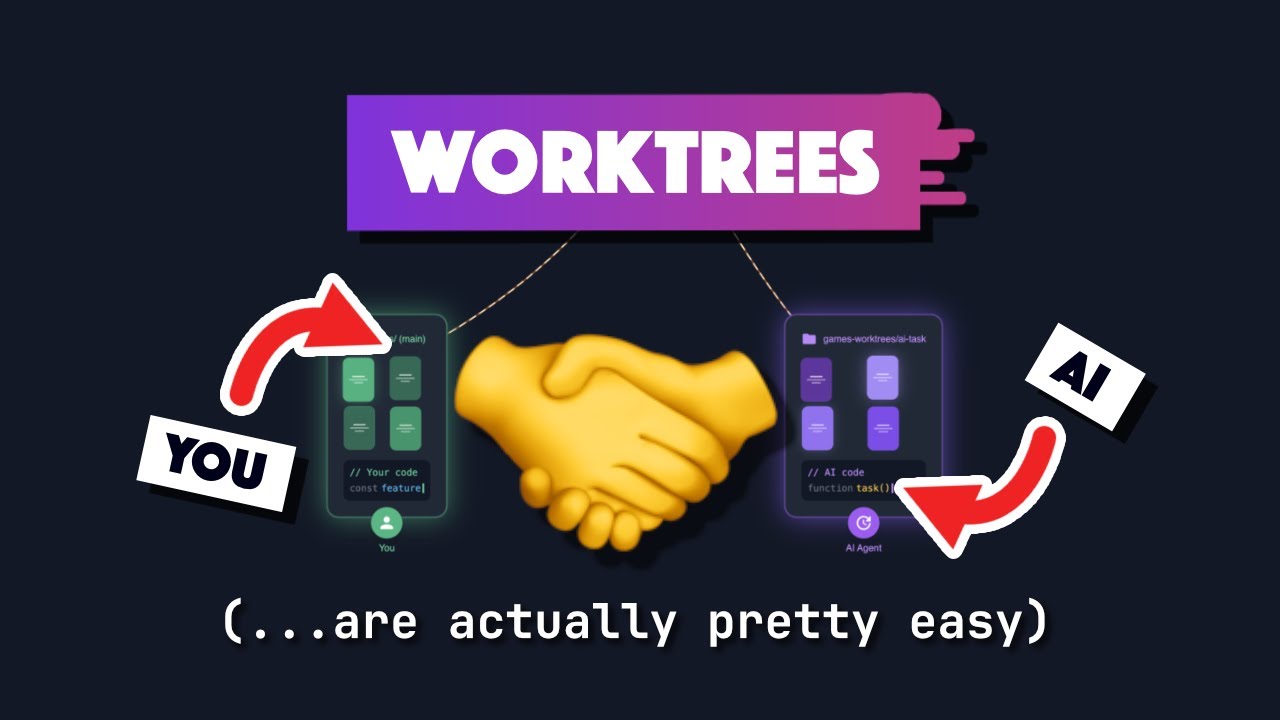 Devs can no longer avoid learning Git worktree