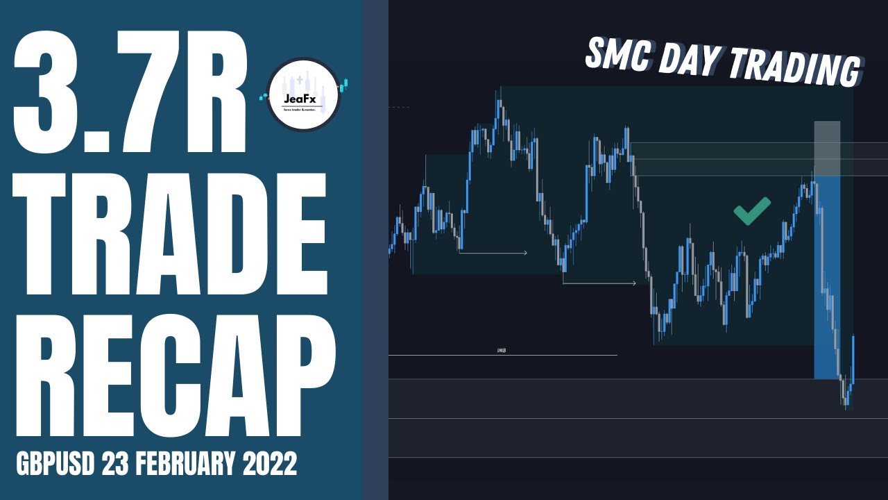 GBPUSD +3.7R Case Study | Forex Day Trading (SMC) - JeaFx