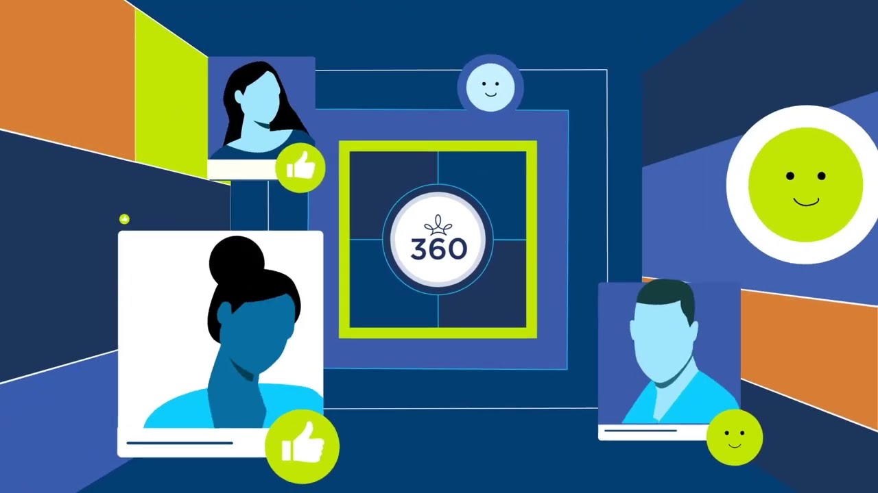 Meet Terryberry's 360 Platform