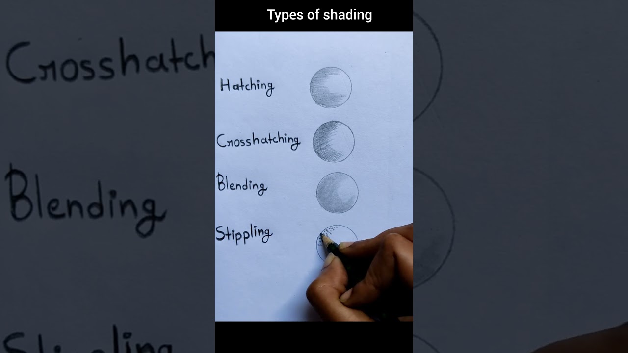 Different types of shading Technique #shorts #viral #trending