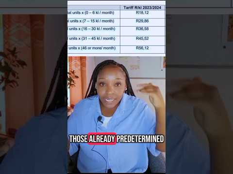 What are tariff systems. #mathsliteracy #grade12exam #matric #matric2025