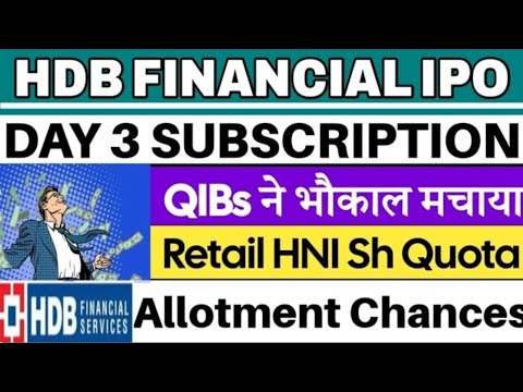 HDB Financial IPO Review | Price GMP Listing Date & Strategy | HINDI | HDB IPO Allotment Date?