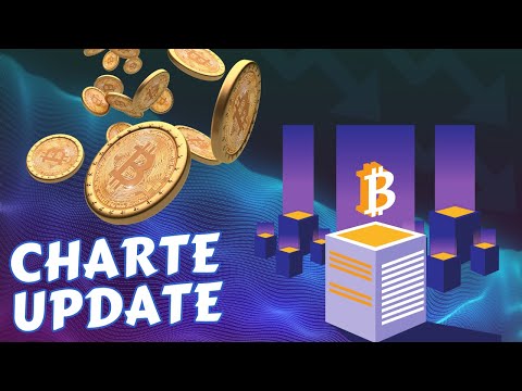 What is CTC crypto currency coin complete with charter update now on this video