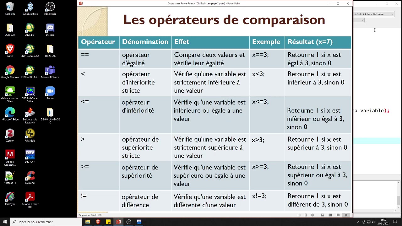 Understanding C Operators: A Comprehensive Guide | Galaxy.ai Understanding C Operators: A Comprehensive Guide | Galaxy.ai