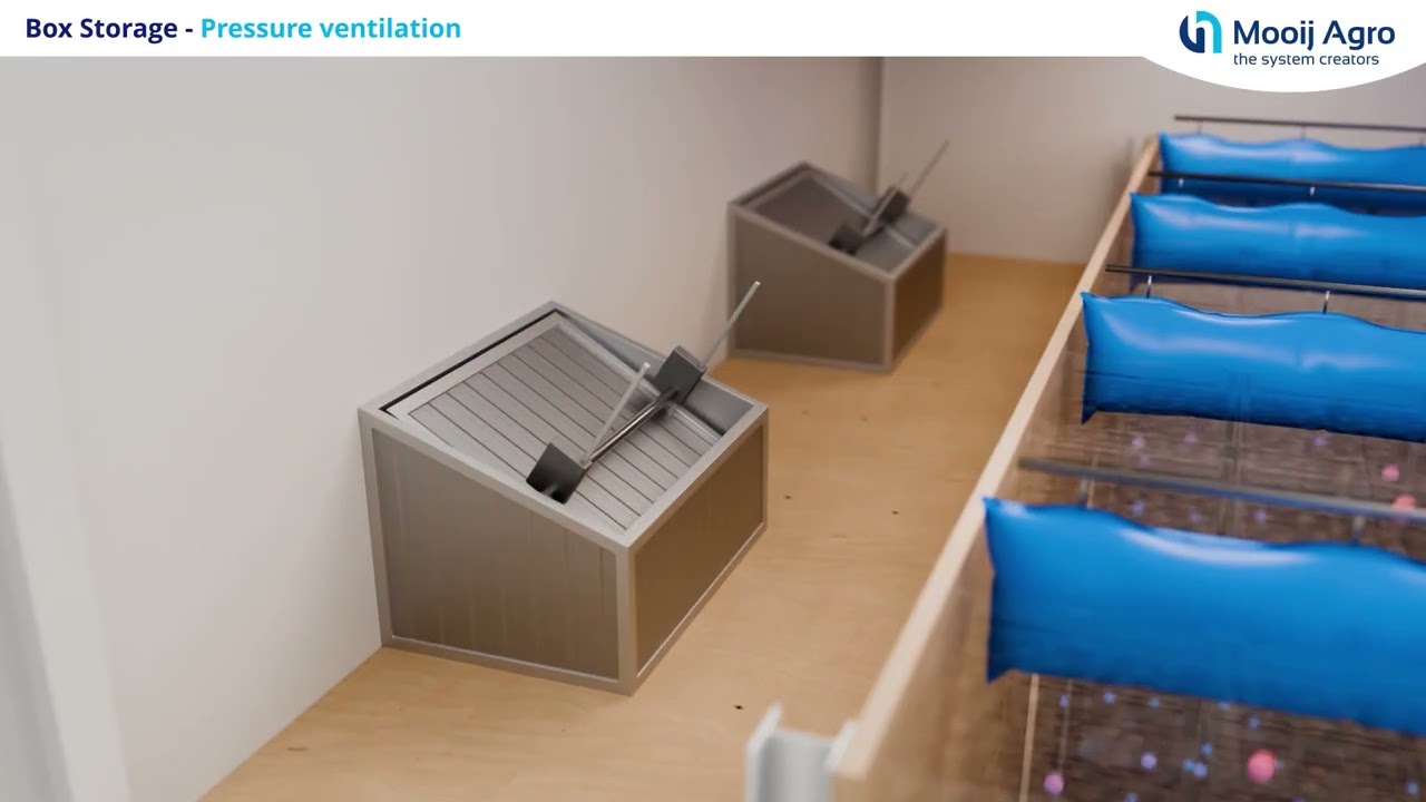 Box storage – Pressure Ventilation