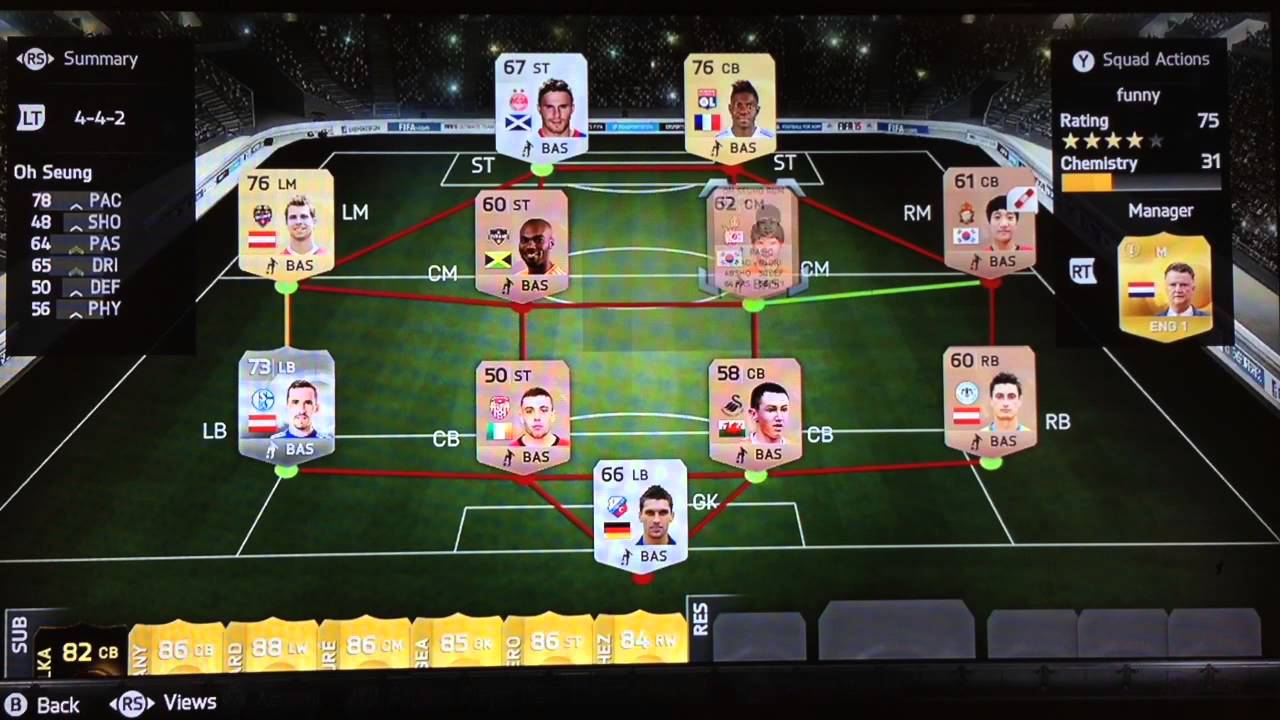 Funniest FIFA 15 Names