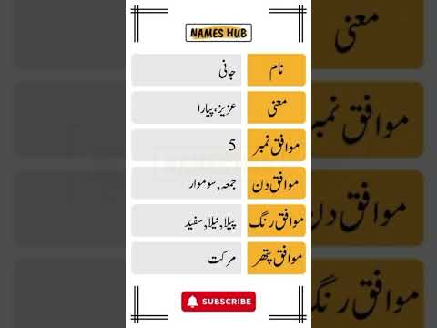 Jani Name Meaning in Urdu | #shorts #namemeaning | Names Hub