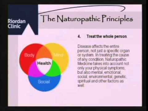 What is Naturopathic Medicine?