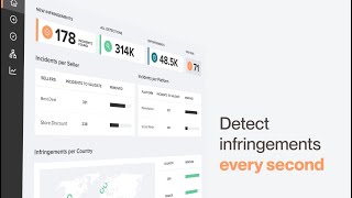 Red Points Software - 2024 Reviews, Pricing & Demo