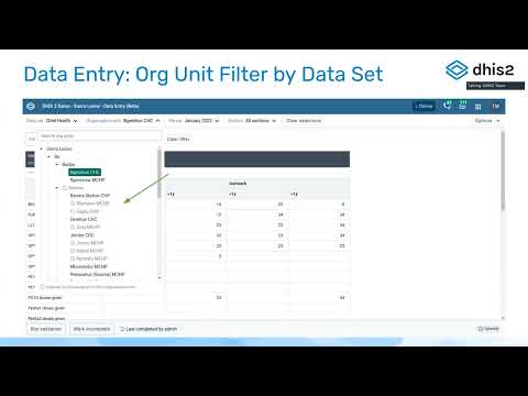 Data Entry: Org Unit By Filter - DHIS2 2.39
