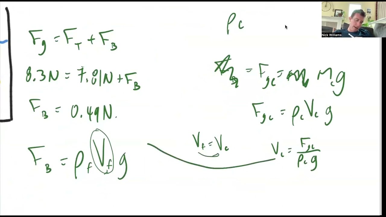 Ch. 13 Notes Part 2 - AP Physics 1 Fluids