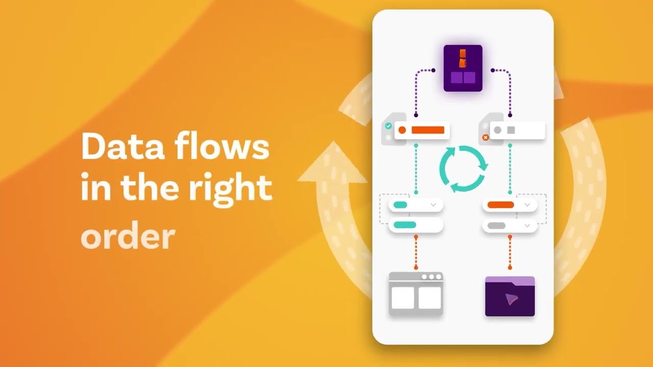 TEC Services| Data Managed Services Overview