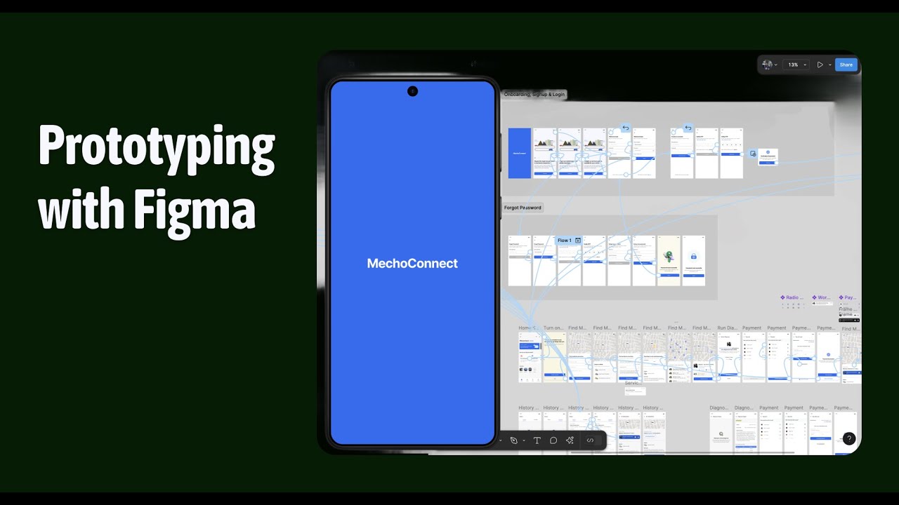 Figma Prototype: Basic Prototyping with Figma
