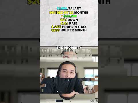 What Can I Afford on a 150k Salary?