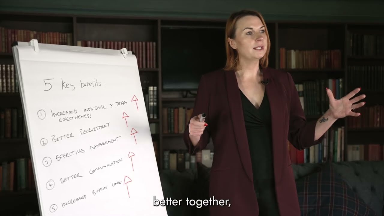 What is Personality Profiling?