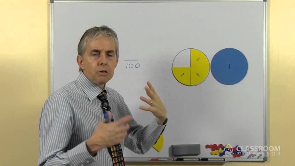 Teacher Math Lesson: Converting Common Fractions to Decimals