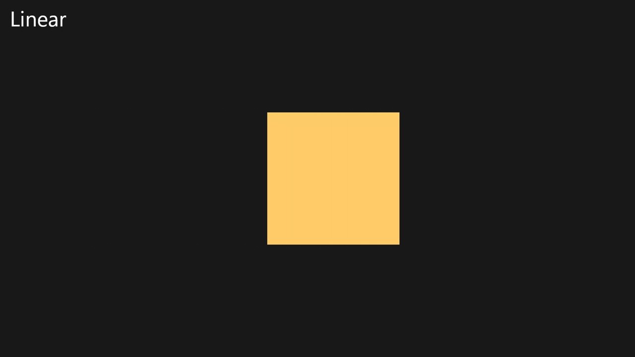 Easing Functions Visualization | Animaco library demo