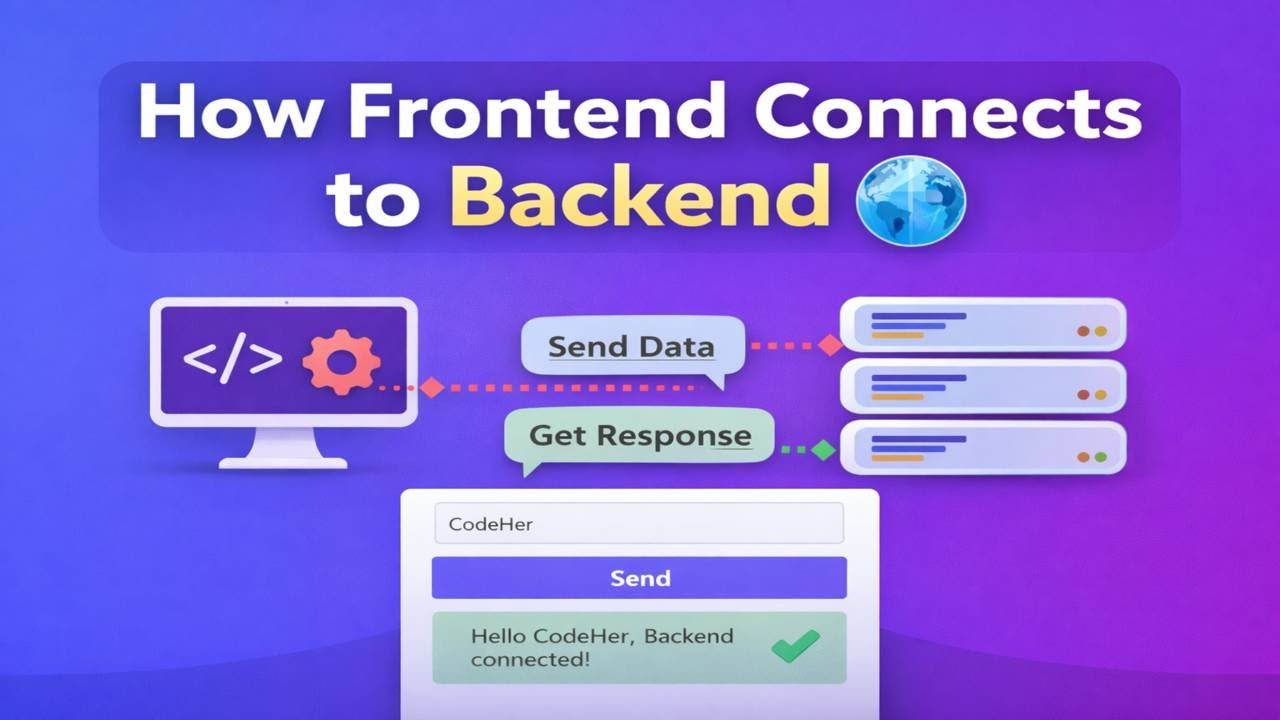 How Frontend Connects to Backend 🌐 | Real Project API Flow Explained 🚀