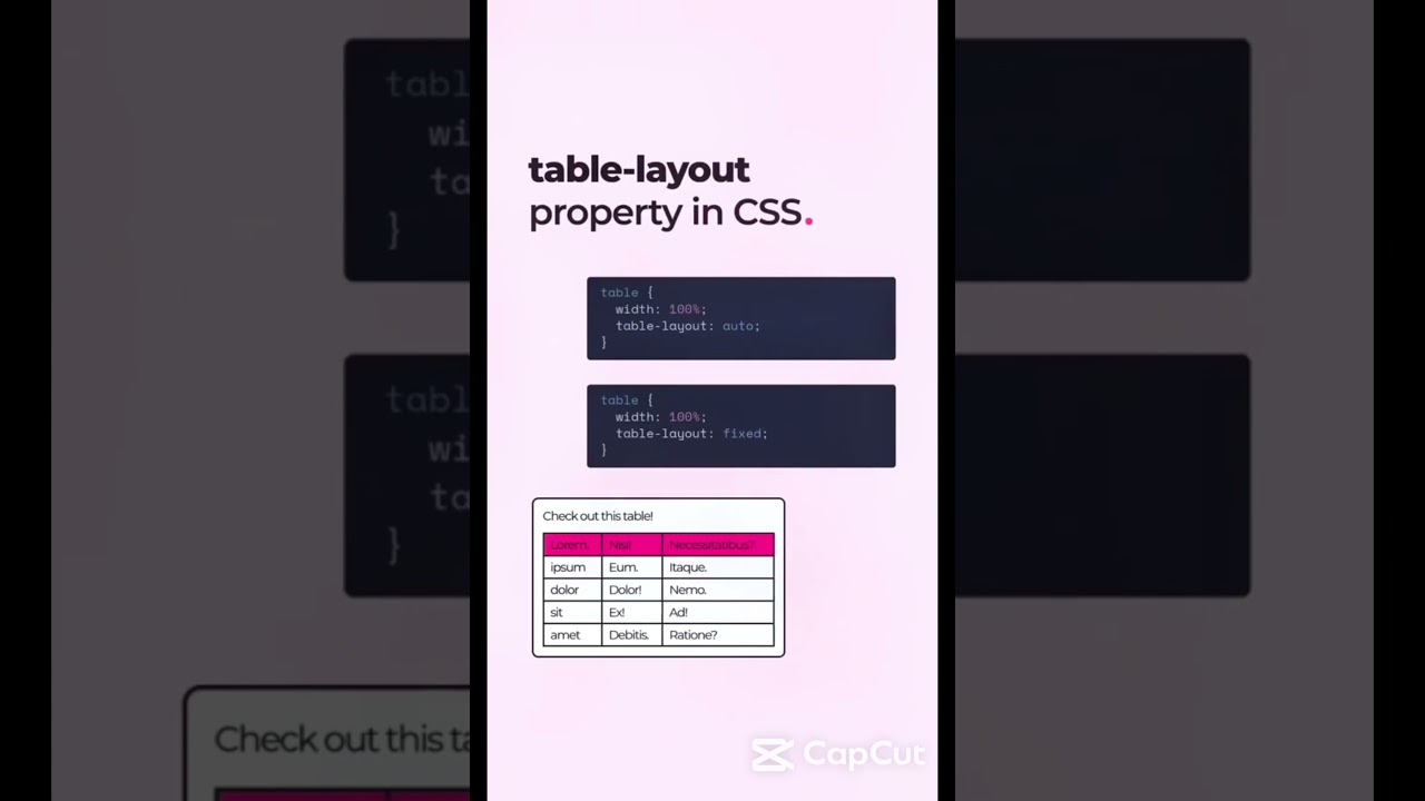 CSS table-layout: Auto vs Fixed | Complete Tutorial